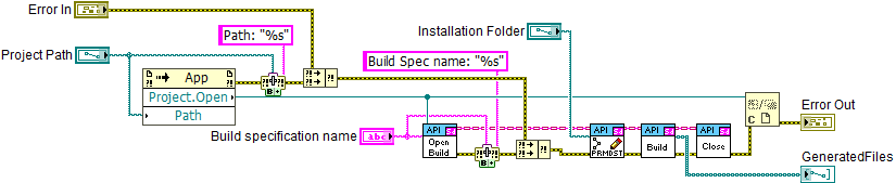 Solved Call An Installer Or Build Vi From Another Vi Ni Community