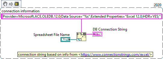 Which File Format For A Complex Configuration File Ni Community