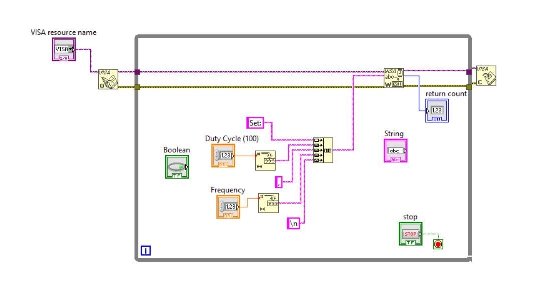 Labview And Arduino Ni Community