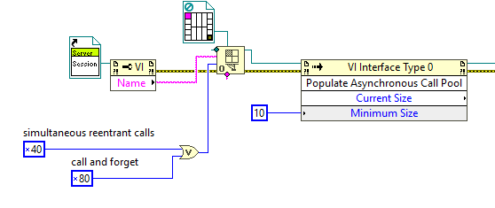 What Am I Doing Wrong With Asynchronous Call And Forget Page 2 Ni
