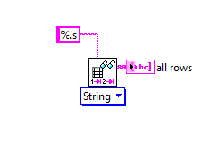 Solved How To Read Dbf File Correctly Ni Community
