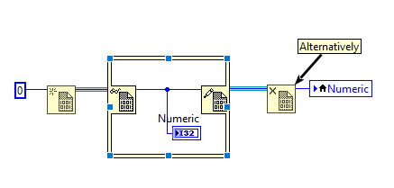 Obtain A Dvr To A Front Panel Control Ni Community
