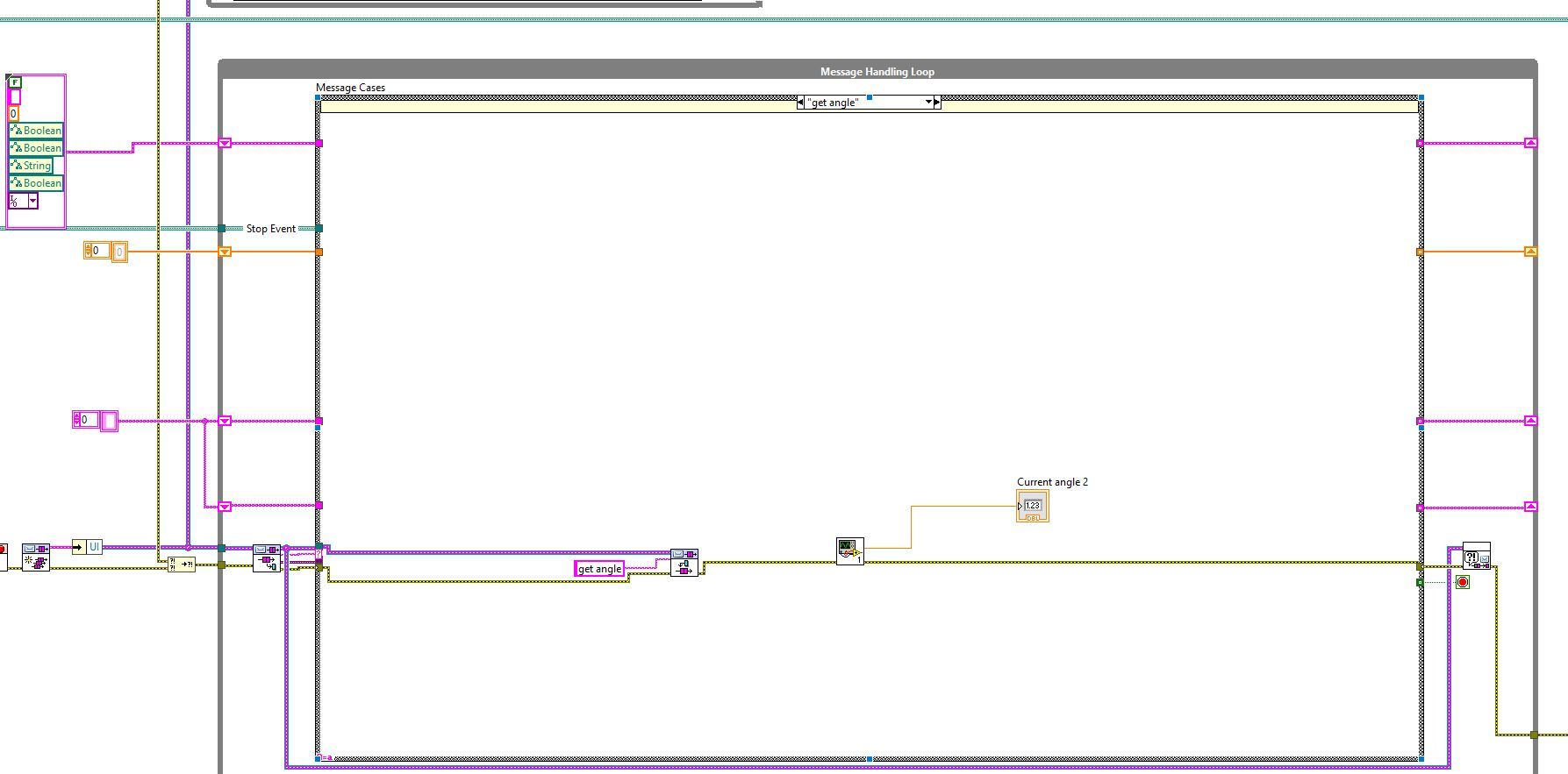 Visa Read Write Problem Ni Community
