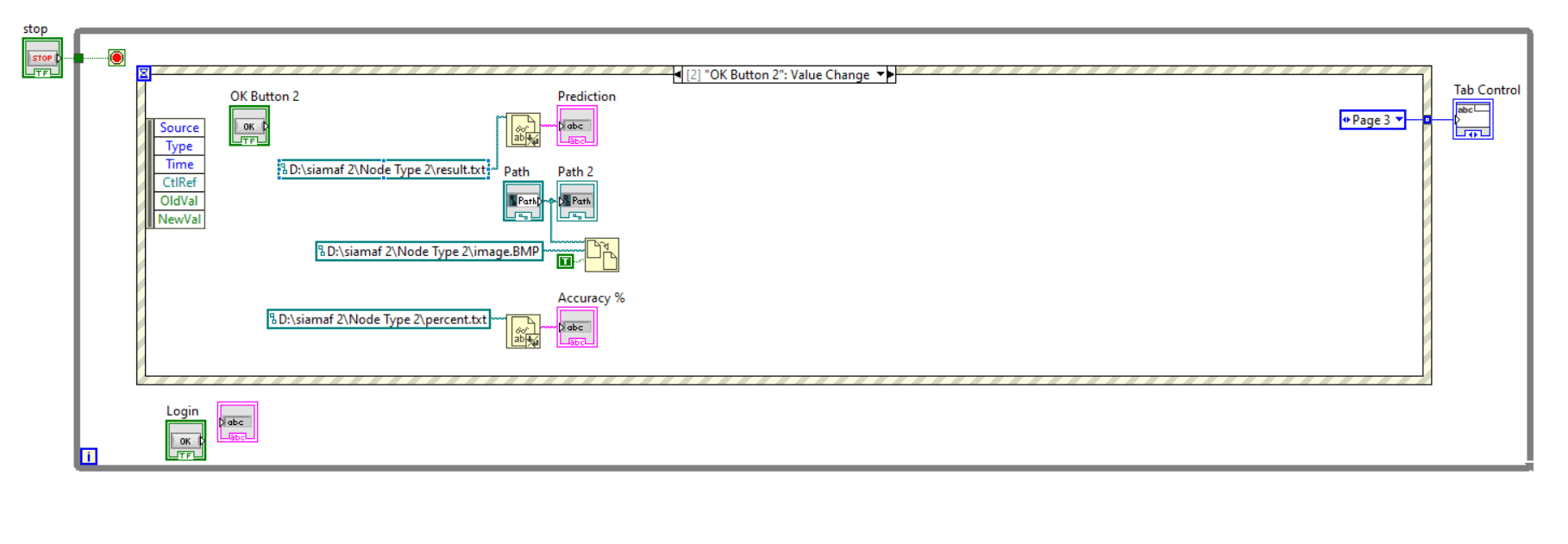 Running A Code Segment Continuously Ni Community