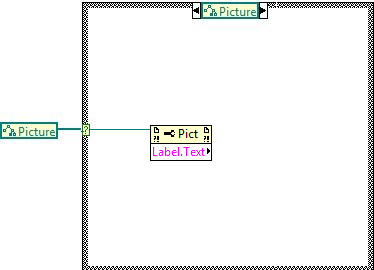 Allow Vi Server Reference Type As Case Selector Ni Community