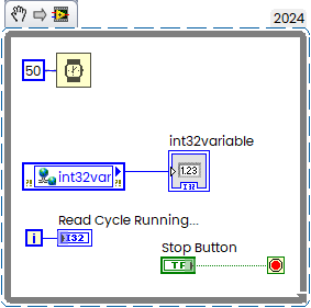 Solved Python And Shared Network Variables Ni Community