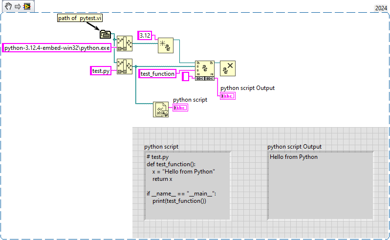 Python In Labview Ni Community