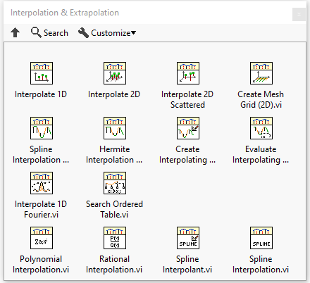 Interpolating Data Ni Community
