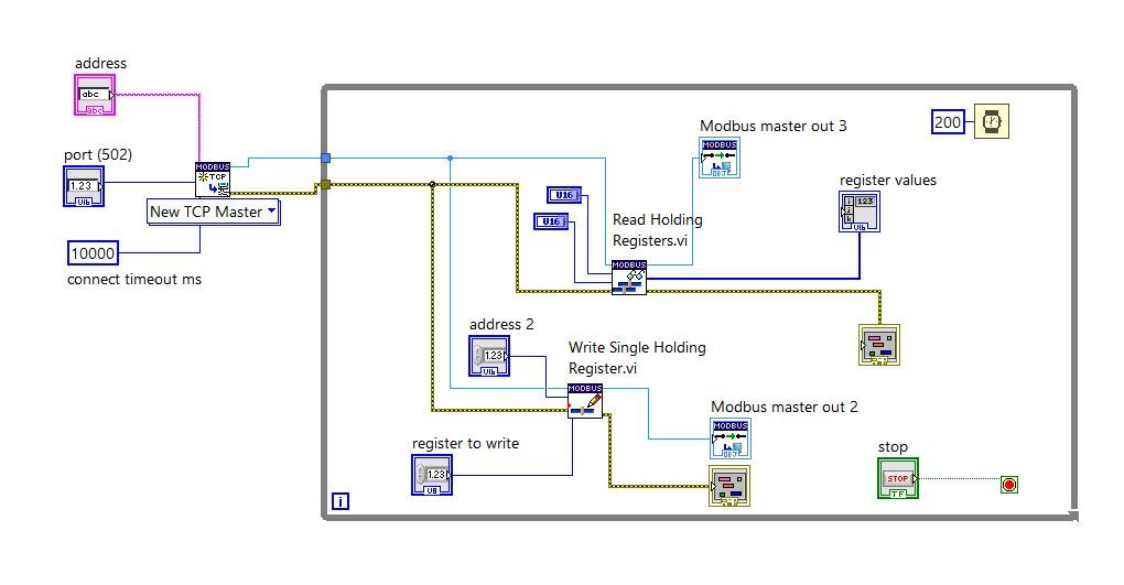 Solved Modbus Device Not Working With Labview But Works With Python