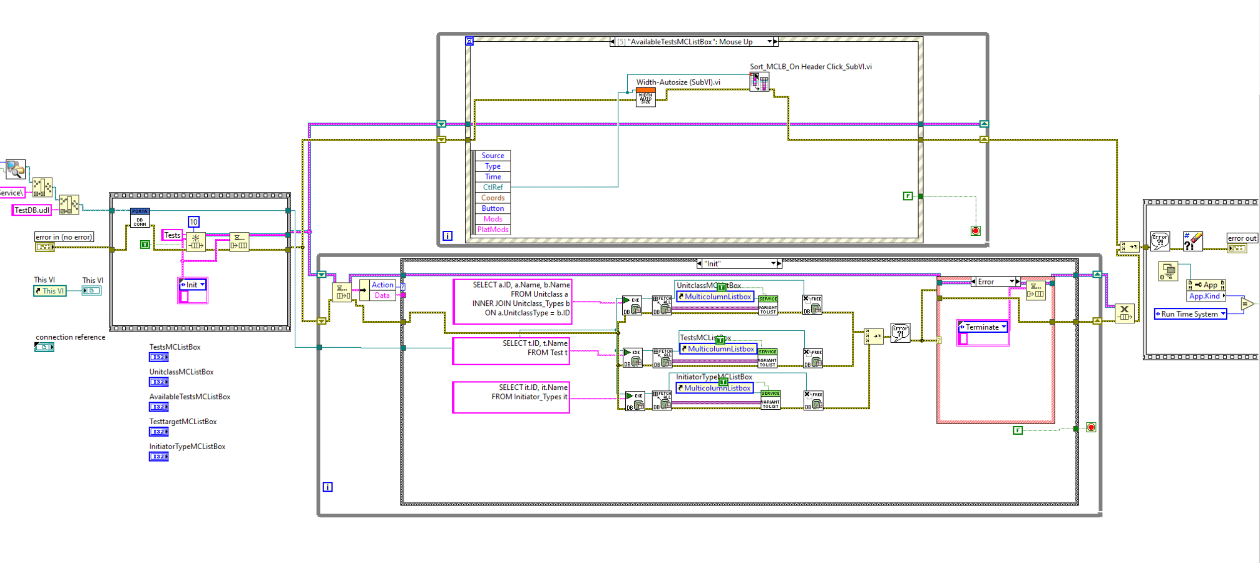 Solved Enum Elements Or Buttons Ni Community