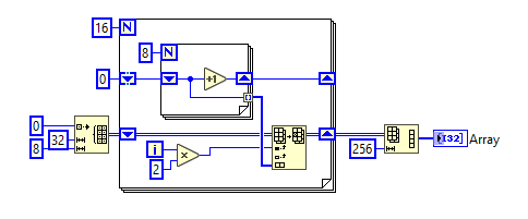Solved How To Create A Custom Array Ni Community