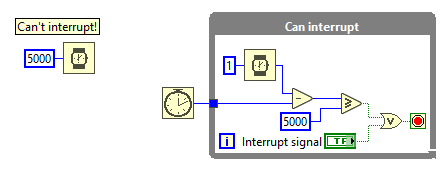 Solved Interrupting Code Within An Event Structure Ni Community