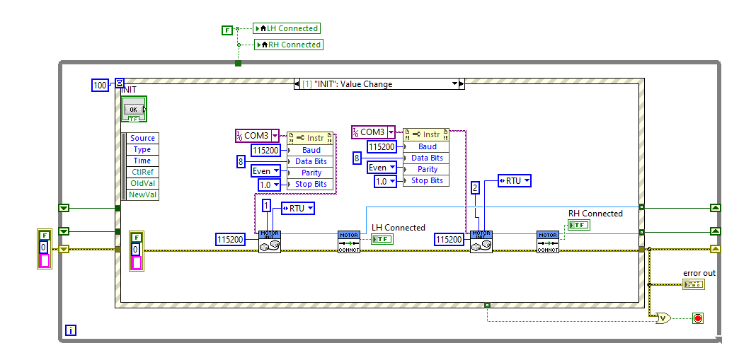 Modbus Write Register Not Actually Writing Ni Community