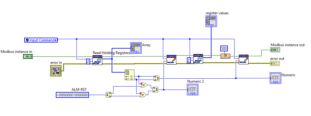 Modbus Write Register Not Actually Writing Ni Community