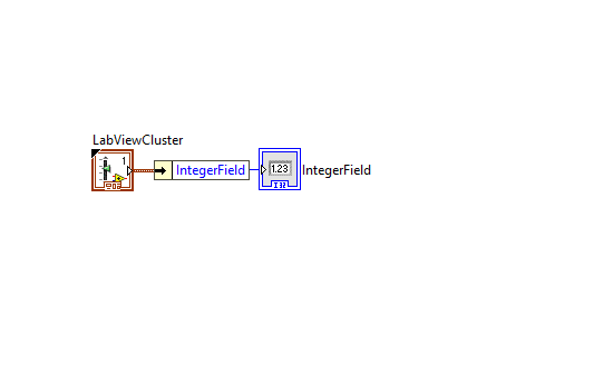 Solved Net Interop Assembly With Labview Cluster Not Able To Pass