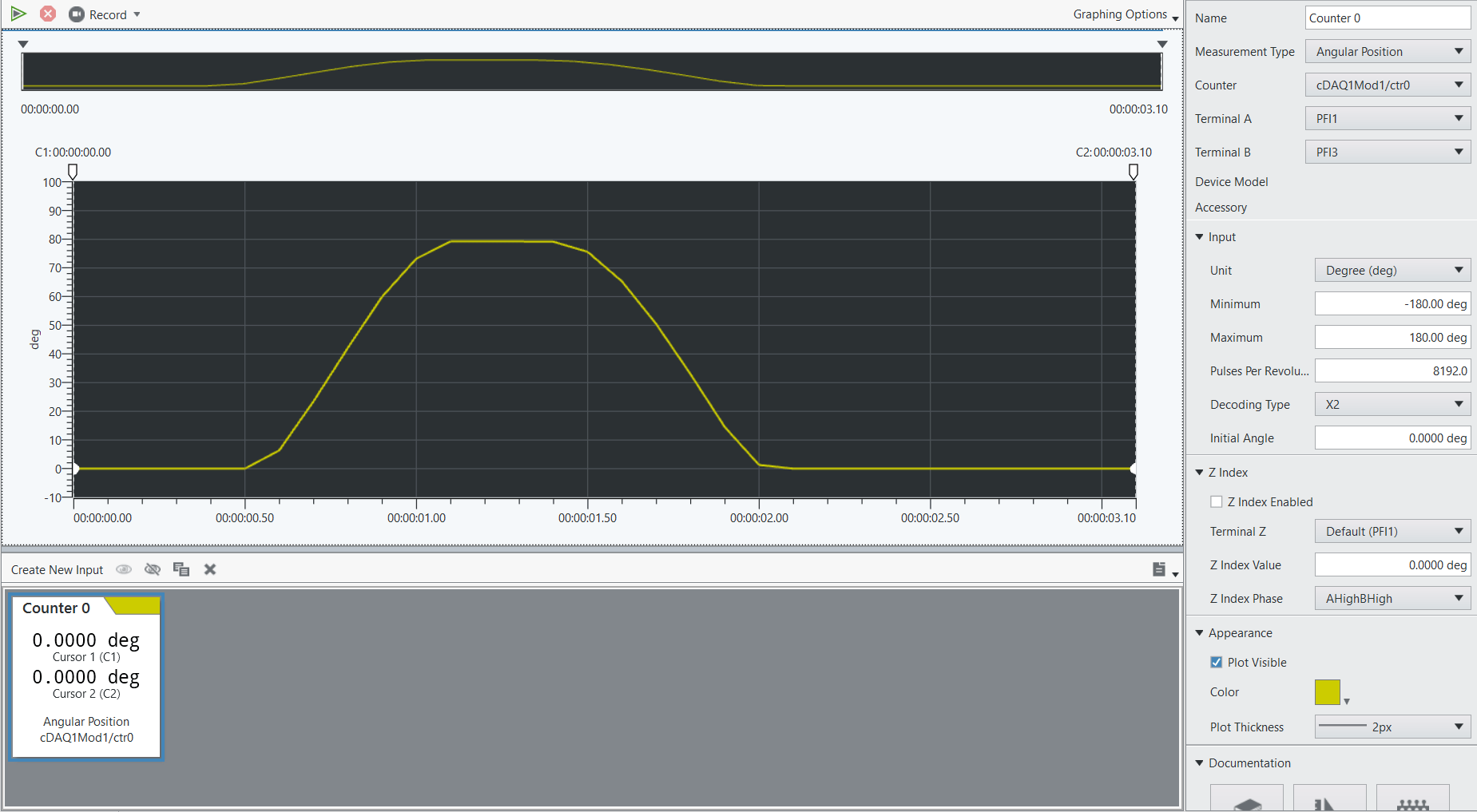 Solved Using Daqmx Python To Read Encoder Position Ni Community