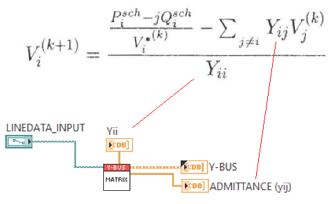 How To Convert Complex Equation In Labview Without Mathscript Ni
