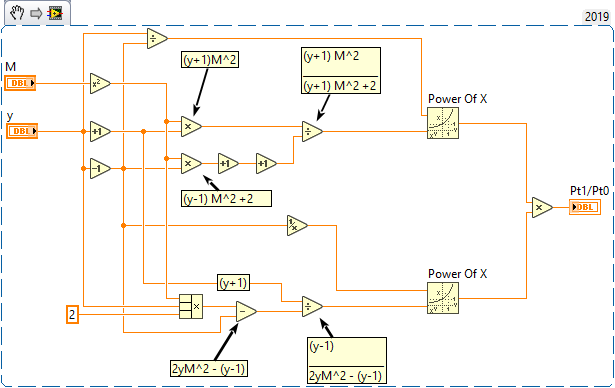 Solved Iterative Solution For A Given Equation Ni Community