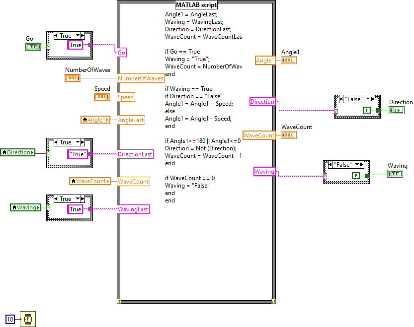 Math Script To Matlab Conversion Ni Community