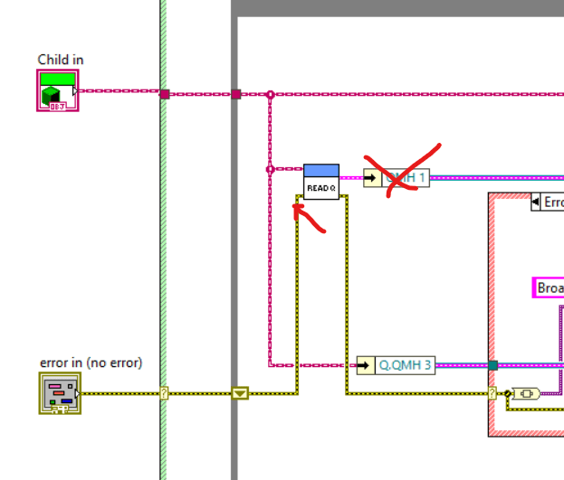 Solved Labview Oop Queued Message Handler Ni Community