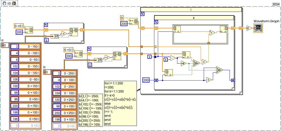 Solved I Need Help With Convolution Sum In Labview Ni Community