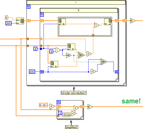 Solved I Need Help With Convolution Sum In Labview Ni Community