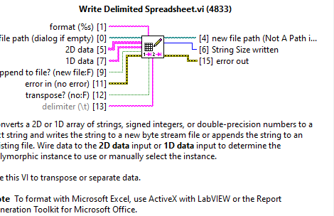 Solved Writing Values To A Csv File Using Labview Ni Community