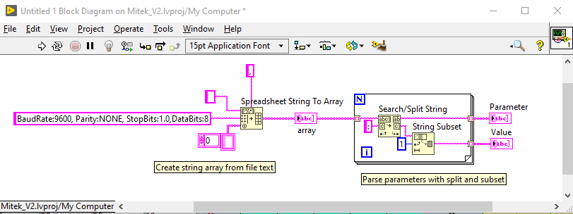 Python And Labview Ni Community