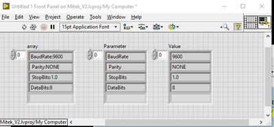 Python And Labview Ni Community
