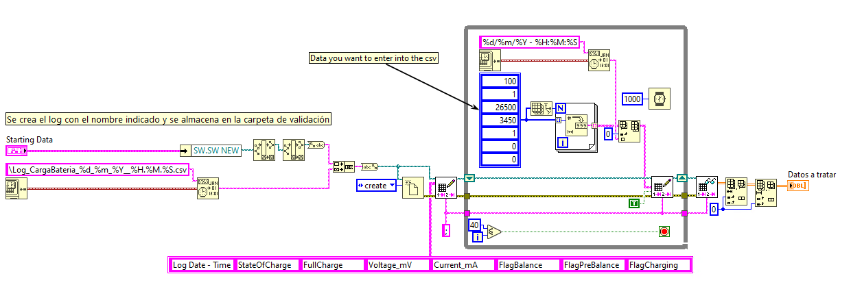 Solved Can T Read Csv File Values With Read Delimited Spreadsheet Vi