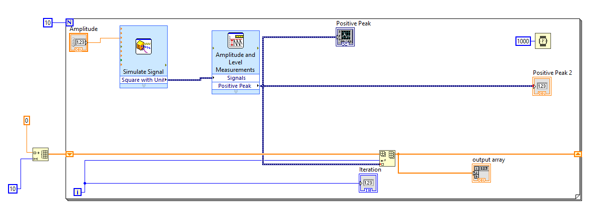 Solved Getting Data All The Data From A For Loop As An Array Ni