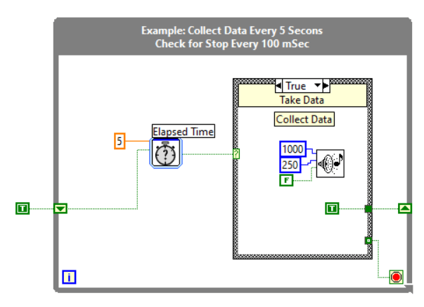 Solved Labview Automation Ni Community