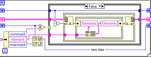 Group 1d Array Elements By Row Ni Community