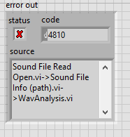 Solved Wav Analysis Ni Community