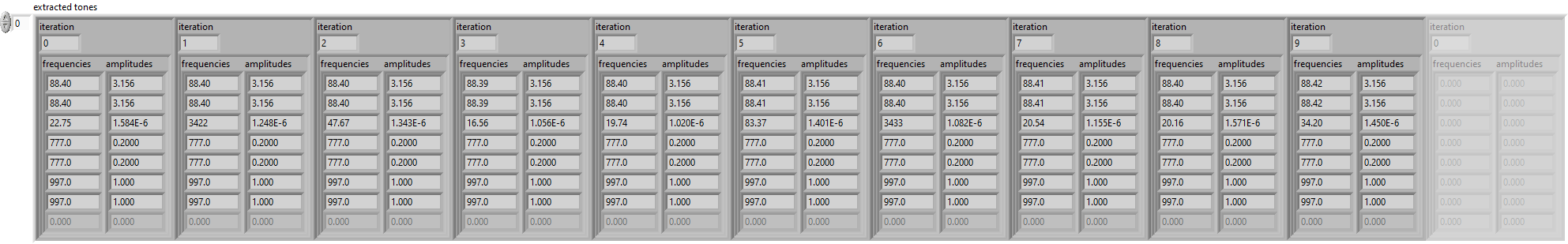 Solved Frequency Measurement Problem Ni Community