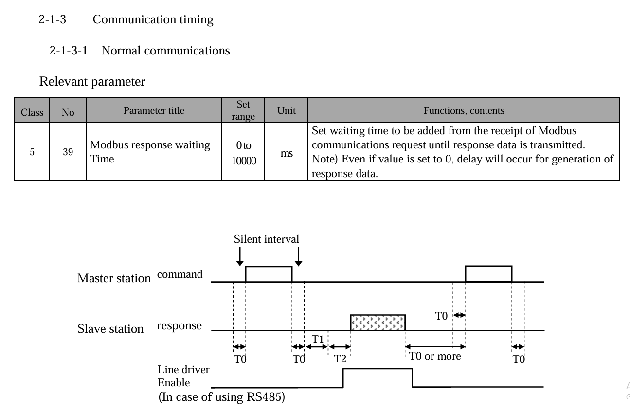 Getting Started With Modbus Over Rs485 Labview Page 3 Ni Community