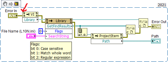 Property Node Gets Stuck Ni Community