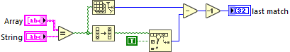 Solved Search String Array For String Subset Containing Special