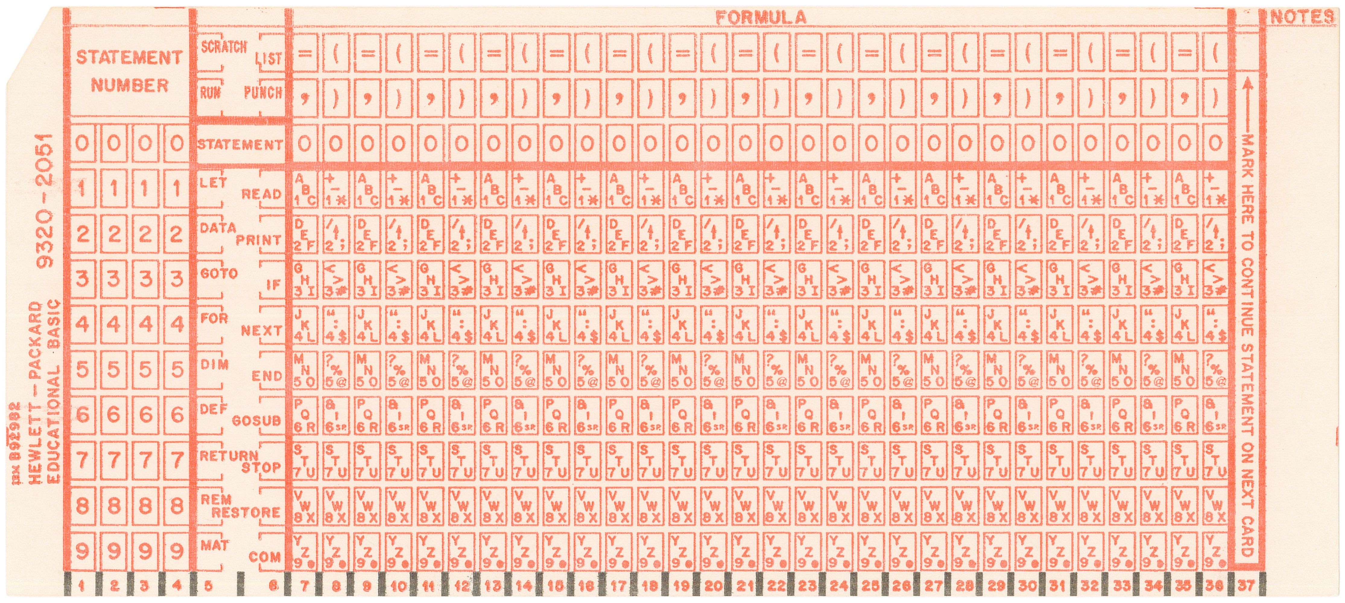 Do You Still Have Fun Using Labview Ni Community