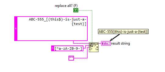 Solved Regex For Search And Replace String Ni Community