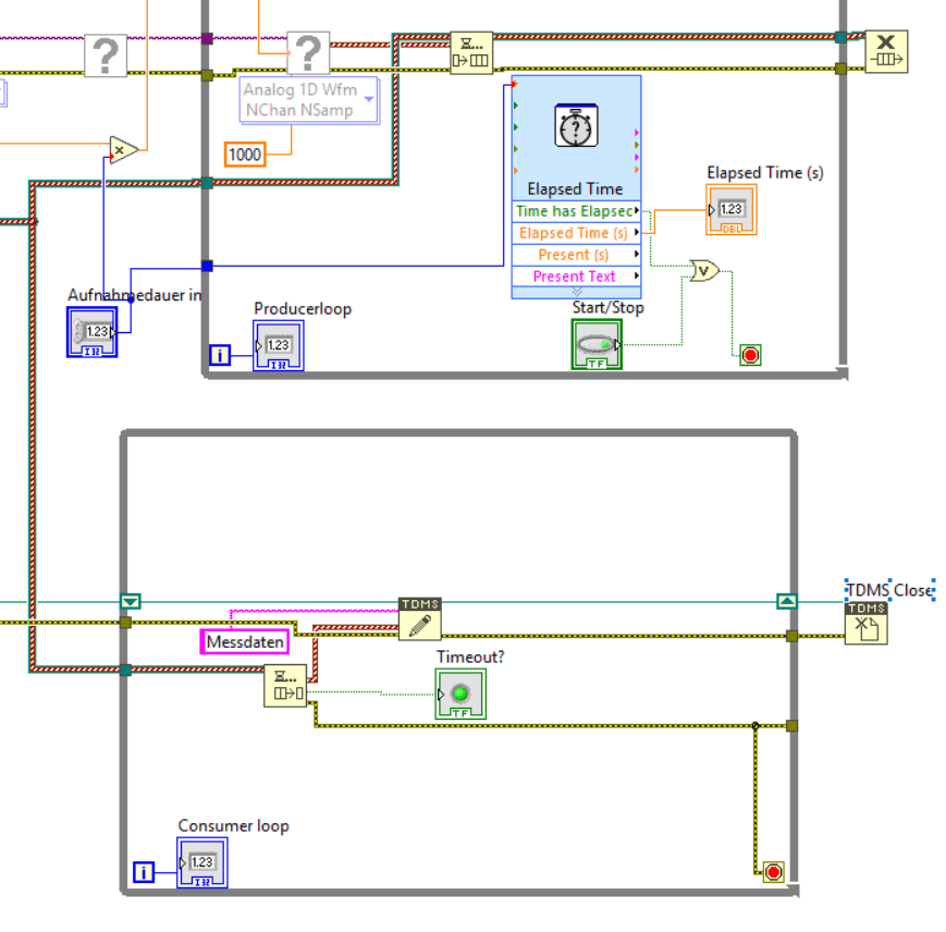 Solved Producer Consumer Loop With Queue Doesnt Start Ni Community