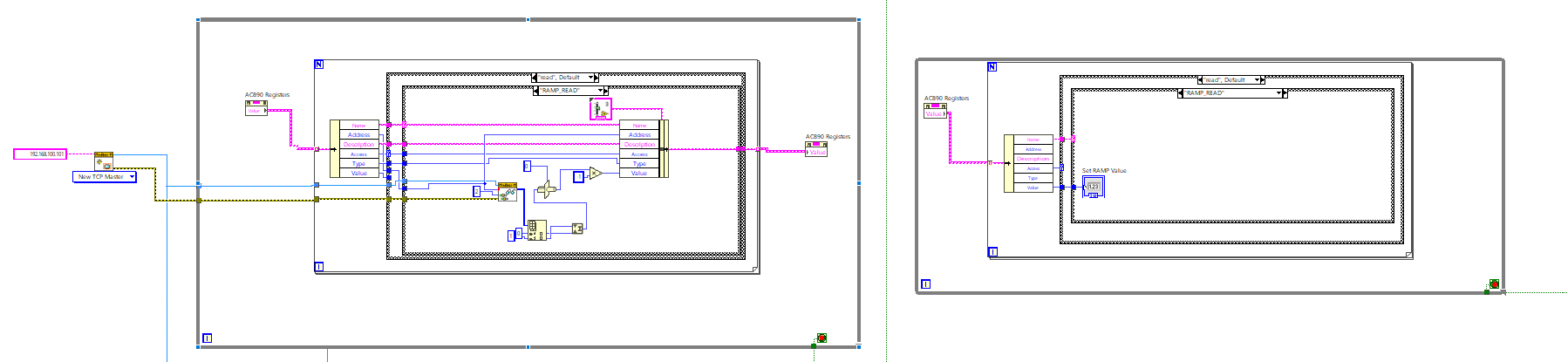Optimizing For Looping Through Array Of Clusters Ni Community
