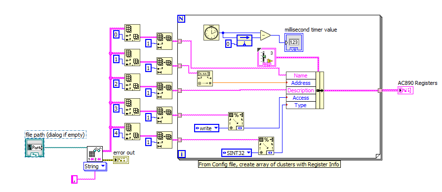 Optimizing For Looping Through Array Of Clusters Ni Community