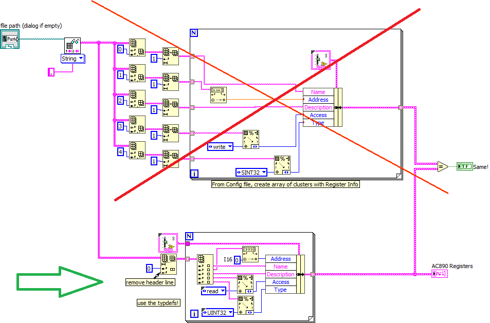 Optimizing For Looping Through Array Of Clusters Ni Community