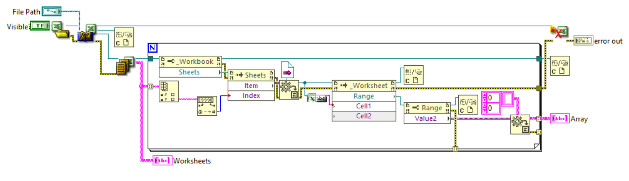 Net Object To Variant Vi Cannot Handle 2d Arrays Page 2 Ni Community