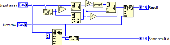Solved Shift 2d Array Circularly In Labview Ni Community