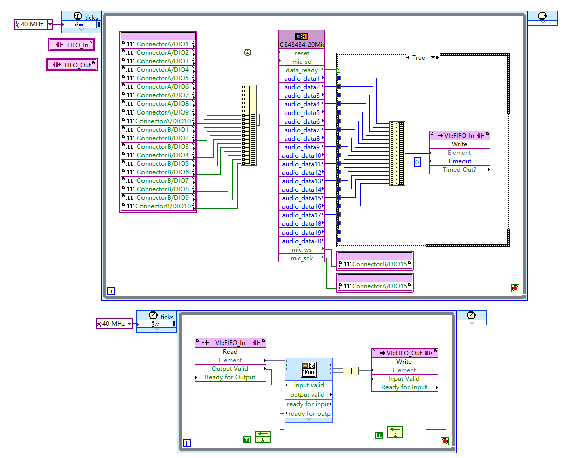 Solved Myrio Fpga Fft Error Code Ni Community