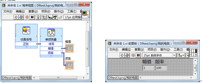 Labview Generate Dll And Called By Cvi Ni Community
