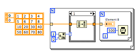 Solved Reverse 2d Array Ni Community