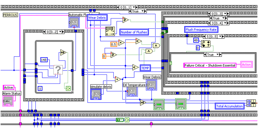 Solved Vi Not Loadable Ni Community